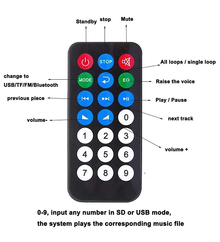 Bluetooth Mp3 Player Module With Stereo Sound Quality Dual Channel Usb ...