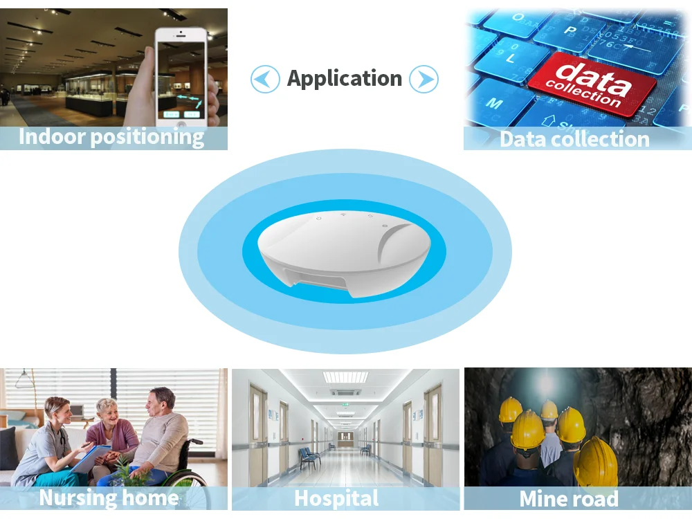 smart wireless ble wifi iot gateway for Nursing home| Alibaba.com