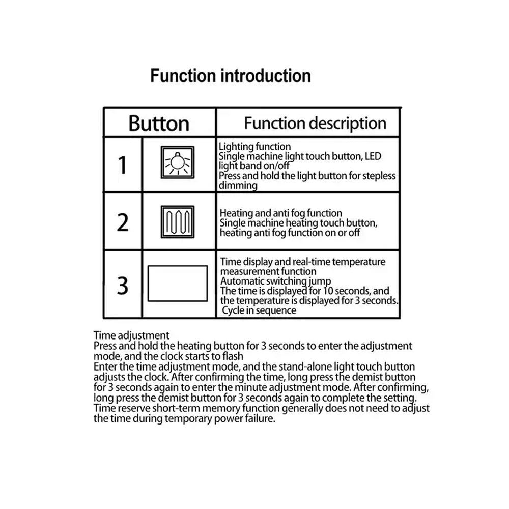 Multi Function Smart Touch Dimmer Switch Integrated Two Button Tircolor Touch Sensor Switch 