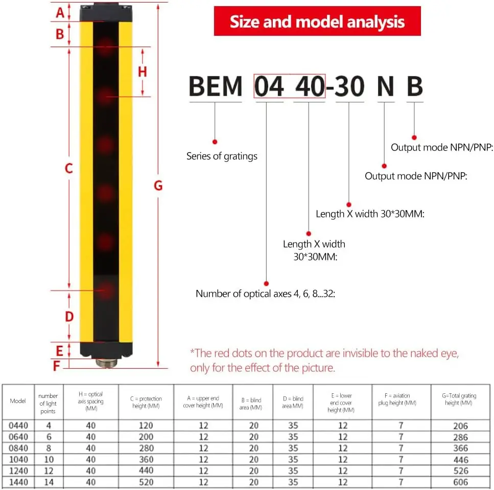 Safety Light Curtains - Reliable Machine Guarding Solutions