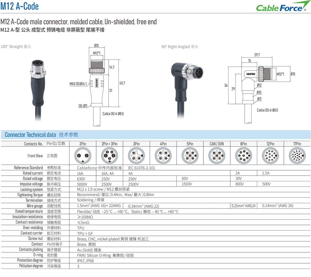 Cableforce M12 Male Female Un-shielded Angled Connector Cable 2 3 4 5 8 ...