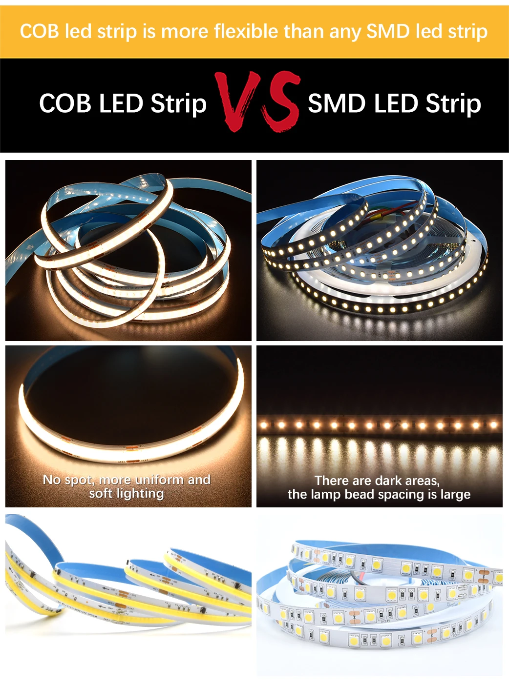 Cob Running Led 360chipm Ra80 24v Strips Lights Cob Light Water Flowing ...