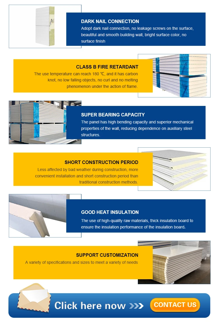 Insulation Structural Composite Sandwich Panels Prefab House Pu Wall ...