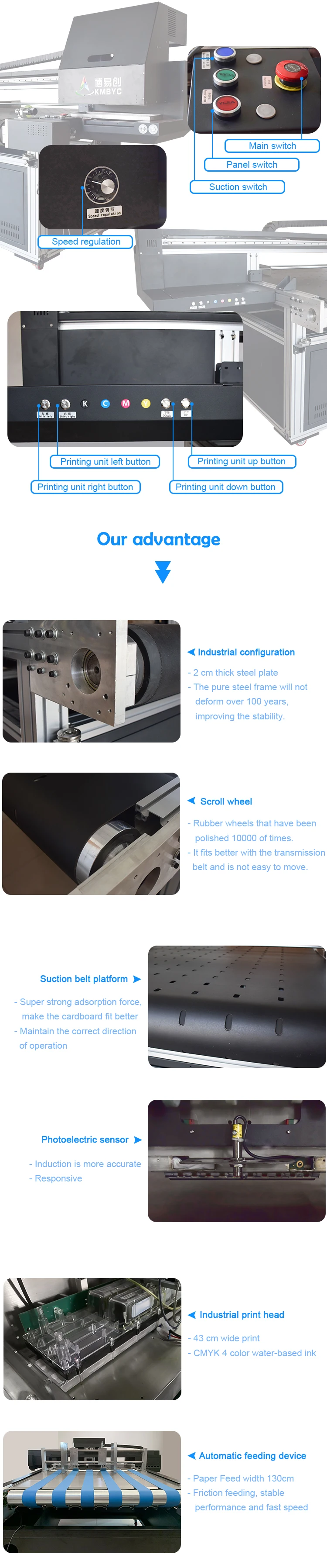 Large Size Full-color Single Pass Printer Corrugated Box Carton ...