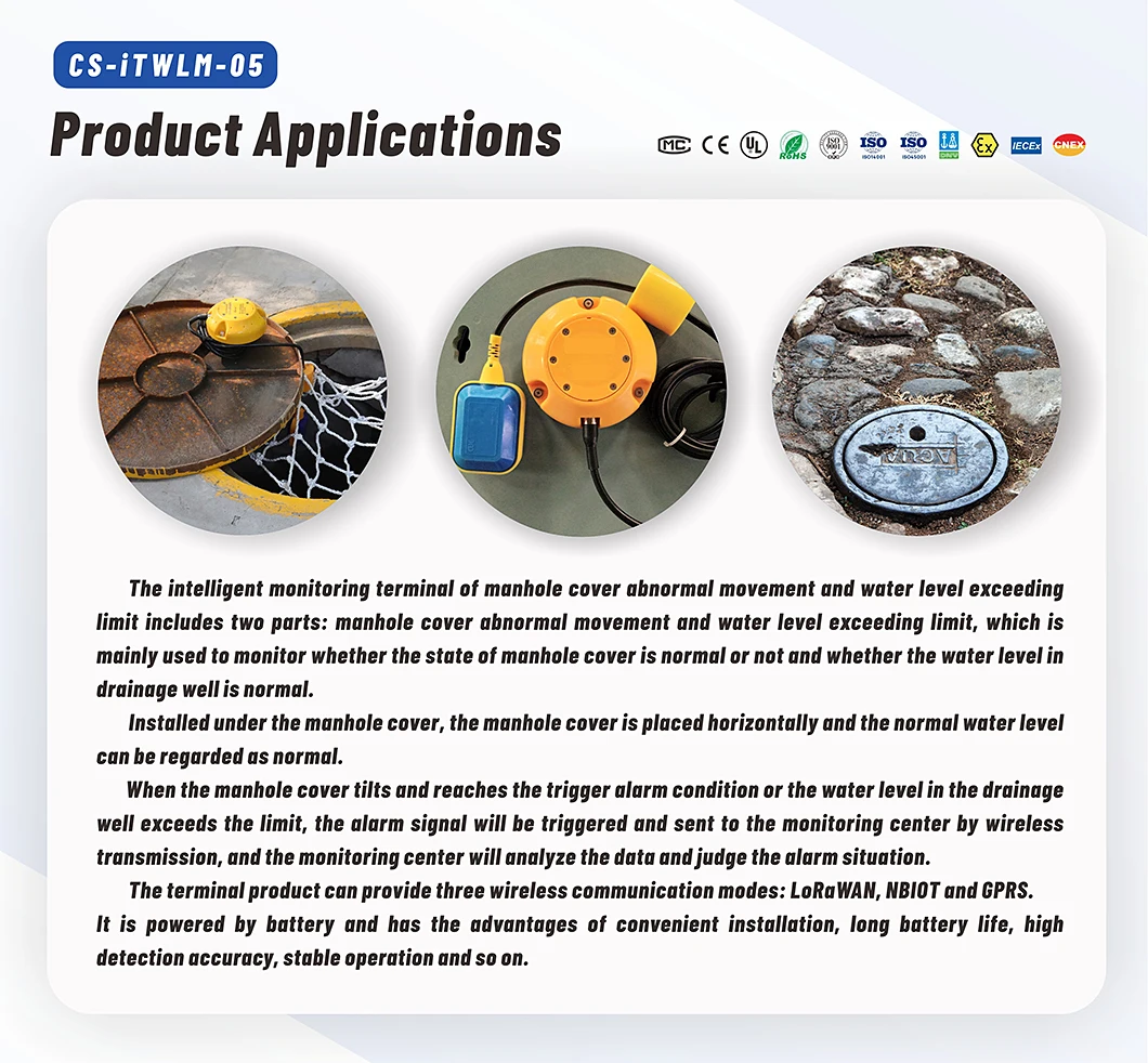 Smart City Intelligent Remote Monitoring Manhole Cover Open Sensor ...