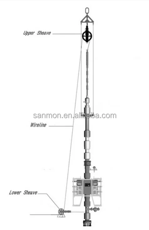 Adjustable Wireline Sheave Hay Pulley Assembly - Buy 16" Wireline ...