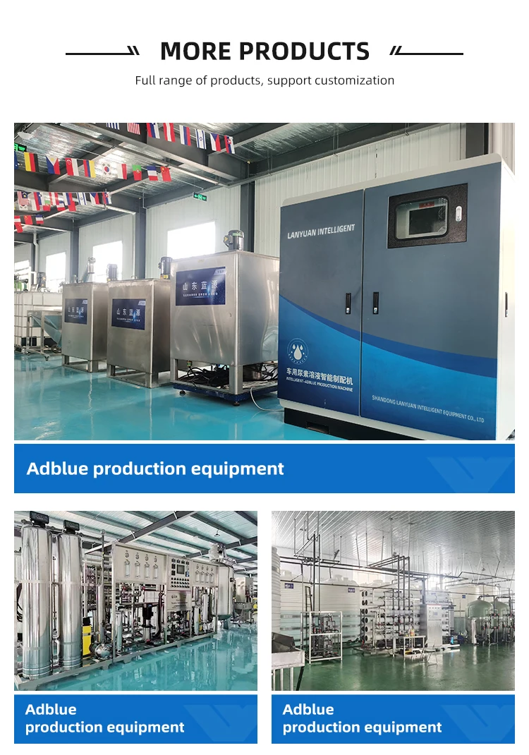 Automatic Complete Liquid Urea Production Unit Filling Machines for ...