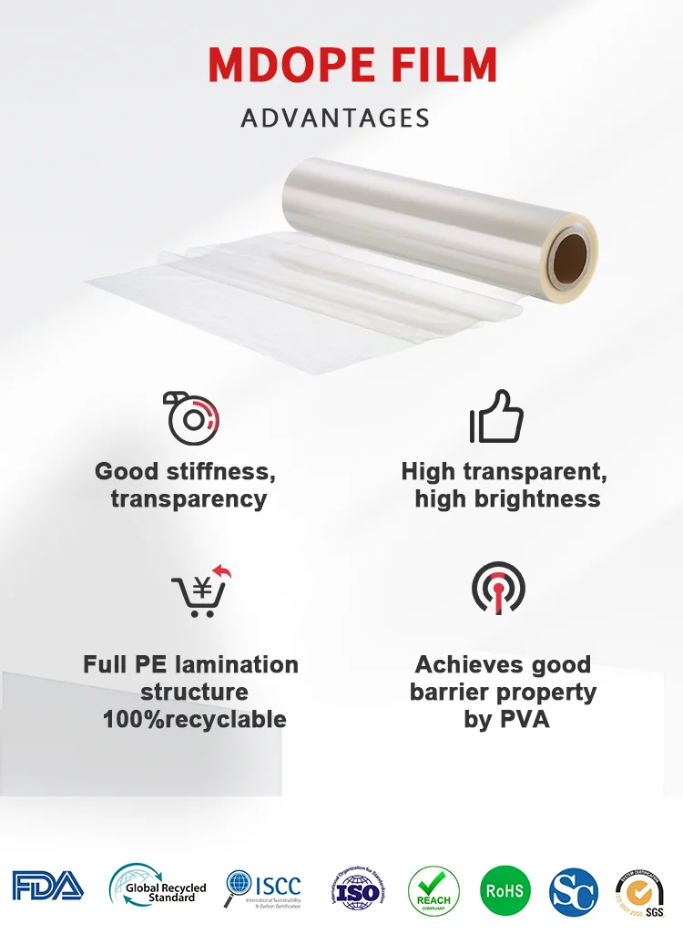 Mdope Film - 100% Recyclable Packaging for Pet Food