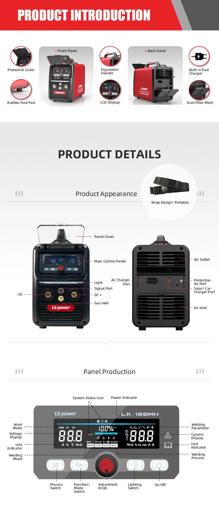High Quality Battery Powered Welder 3-in-1 Cordless Machine