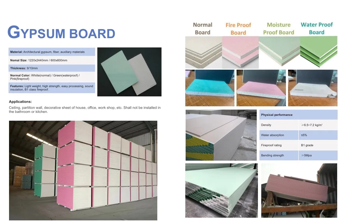 Prima High Quality Light Weight Cement Fiber Board Fiber Wallboard Wood ...