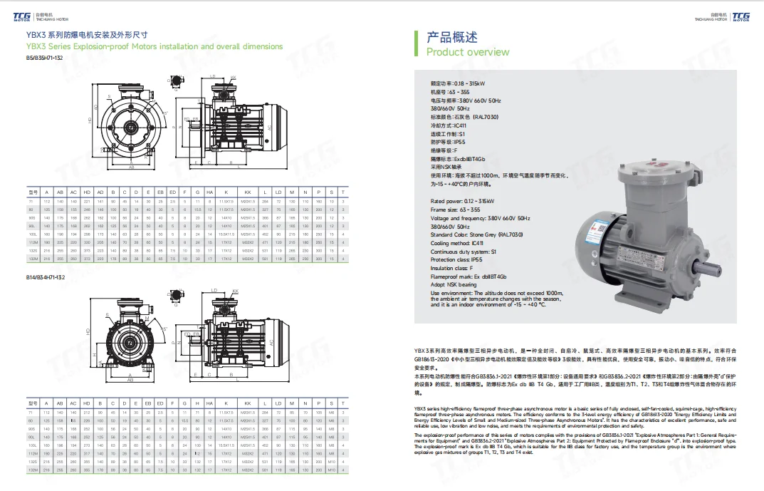 High Quality Ip68 Ye Series 3-phase Explosion-proof Motor From 400w ...