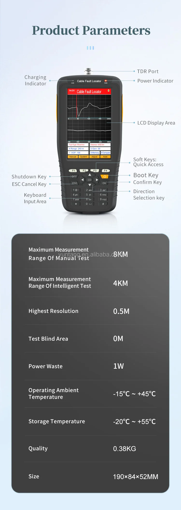Handheld Cable Fault Tester - Intelligent Distance Meter