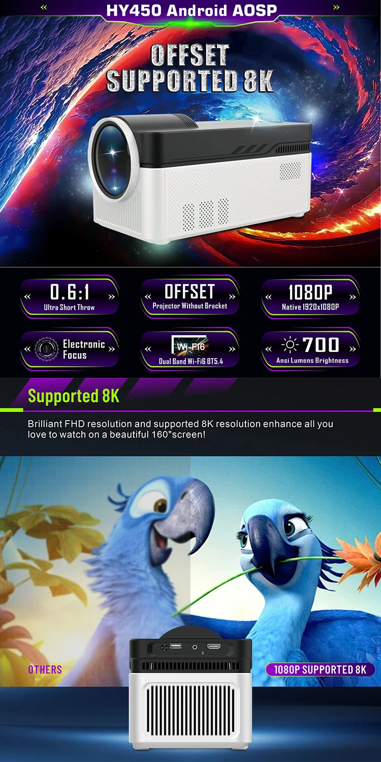 Topleo Smart Projector - 8K Home Cinema Experience