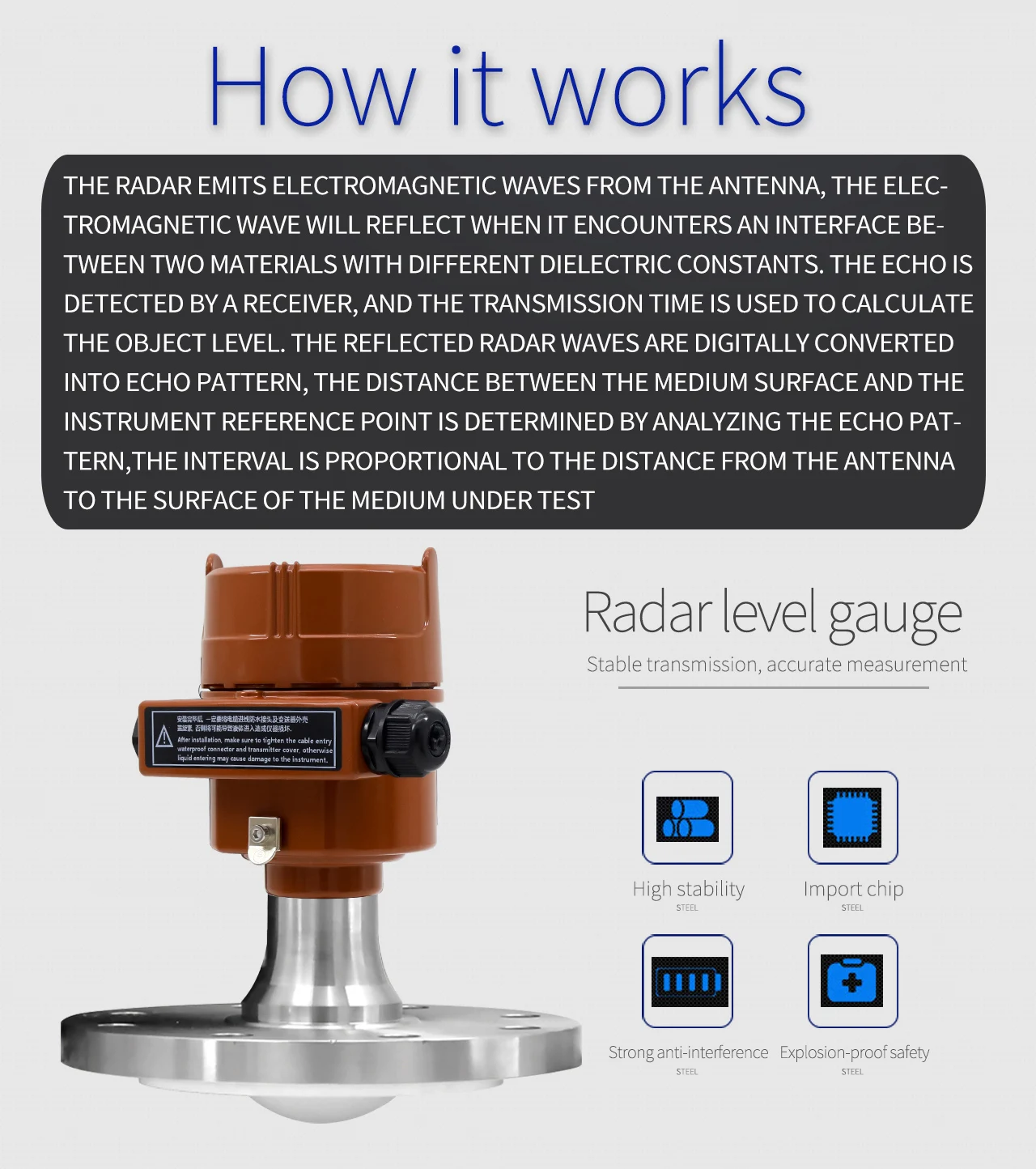 RL-20XW100 Radar Level Meter - Precision and Reliability