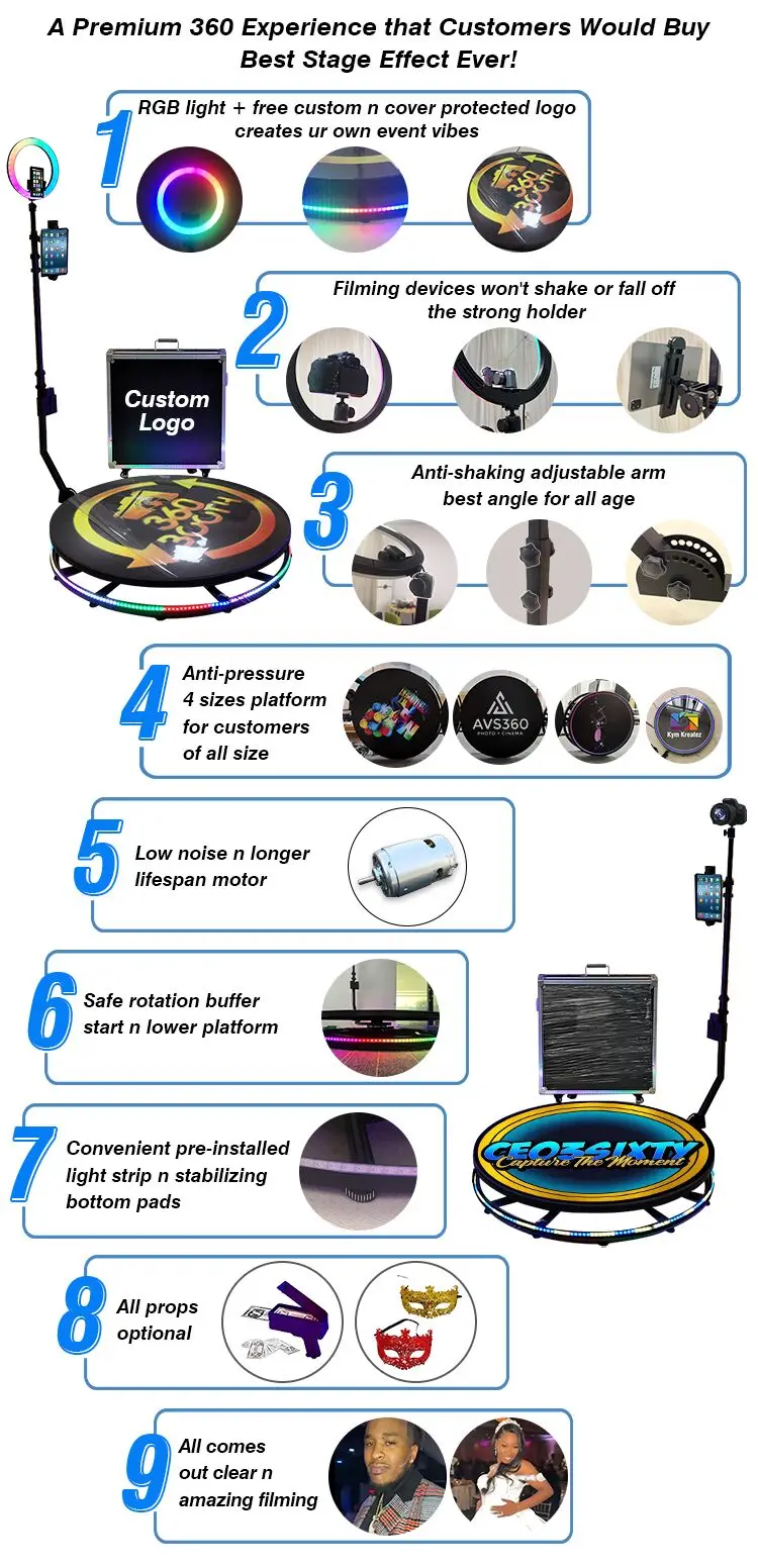 New Fast Delivery Automatic 360 Camera Photo Booth 360 Table Photo ...