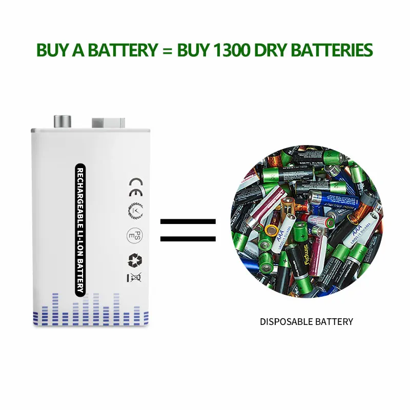 Rechargeable Battery 9v Multimeter Instrument Instrumentation ...