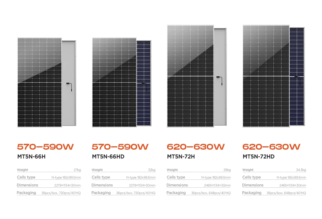 Mate N-Type TOPCon Bifacial Solar Panel 132Cells N-Type 590W ...
