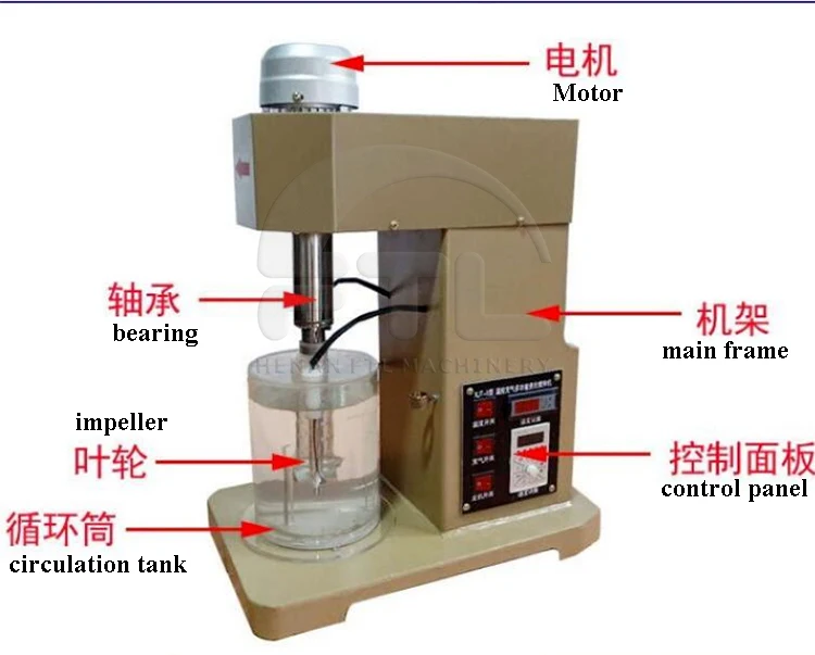 Lab Agitated Tank Leaching Laboratory Mining Flotation Cyanide ...