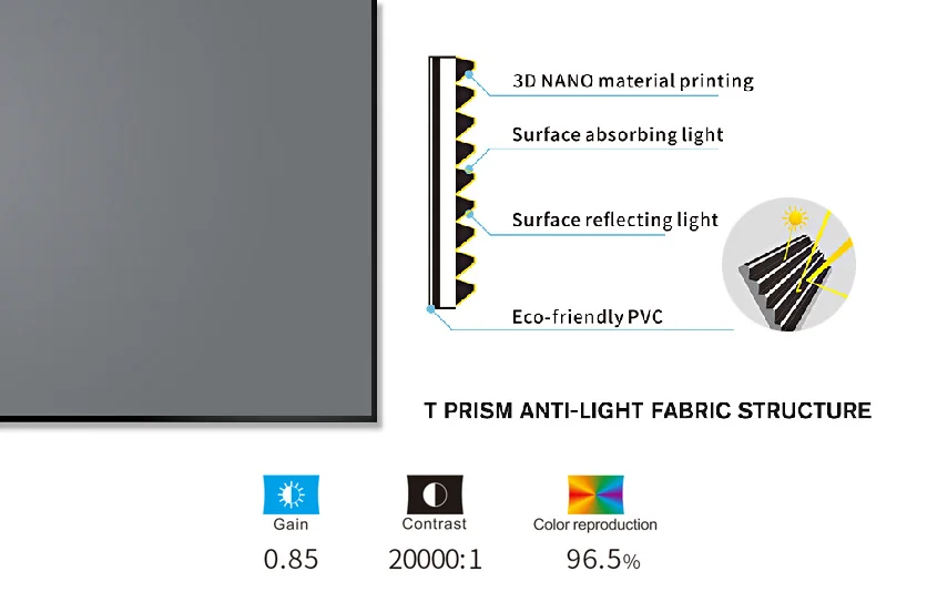 Screen Pro 130'' 4k Ust Alr Fixed Frame Screen Ultra-short Throw ...