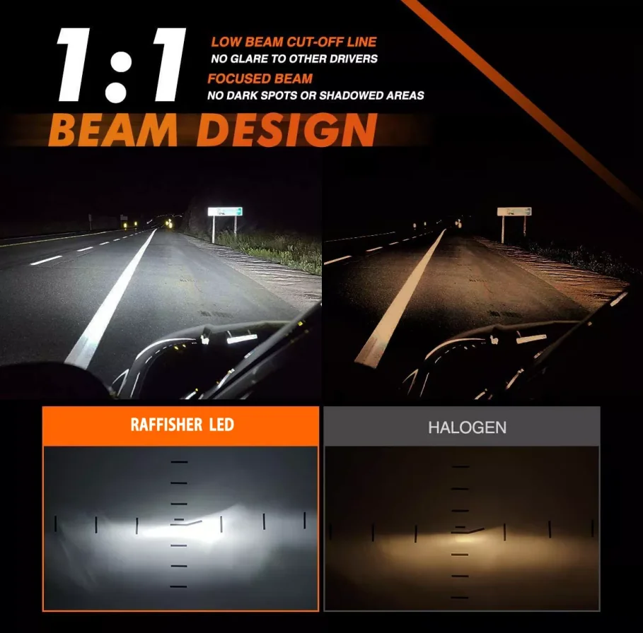 3570 Chip 22000LM 100W 6000K LED Headlight H7 H11 - Universal Fit