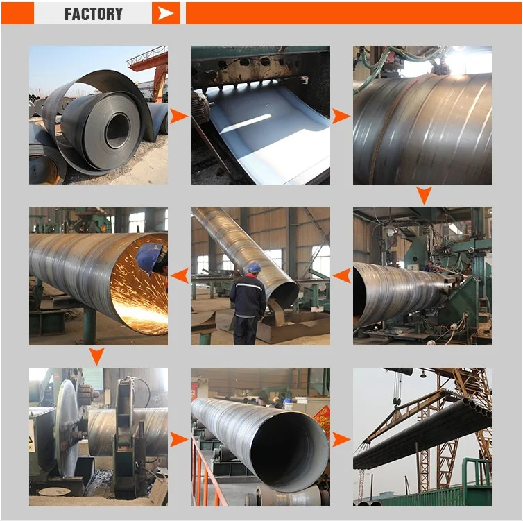 550mm Spiral Submerged-arc Welded Pipe A252 Sor Ssaw Steel Pipe ...
