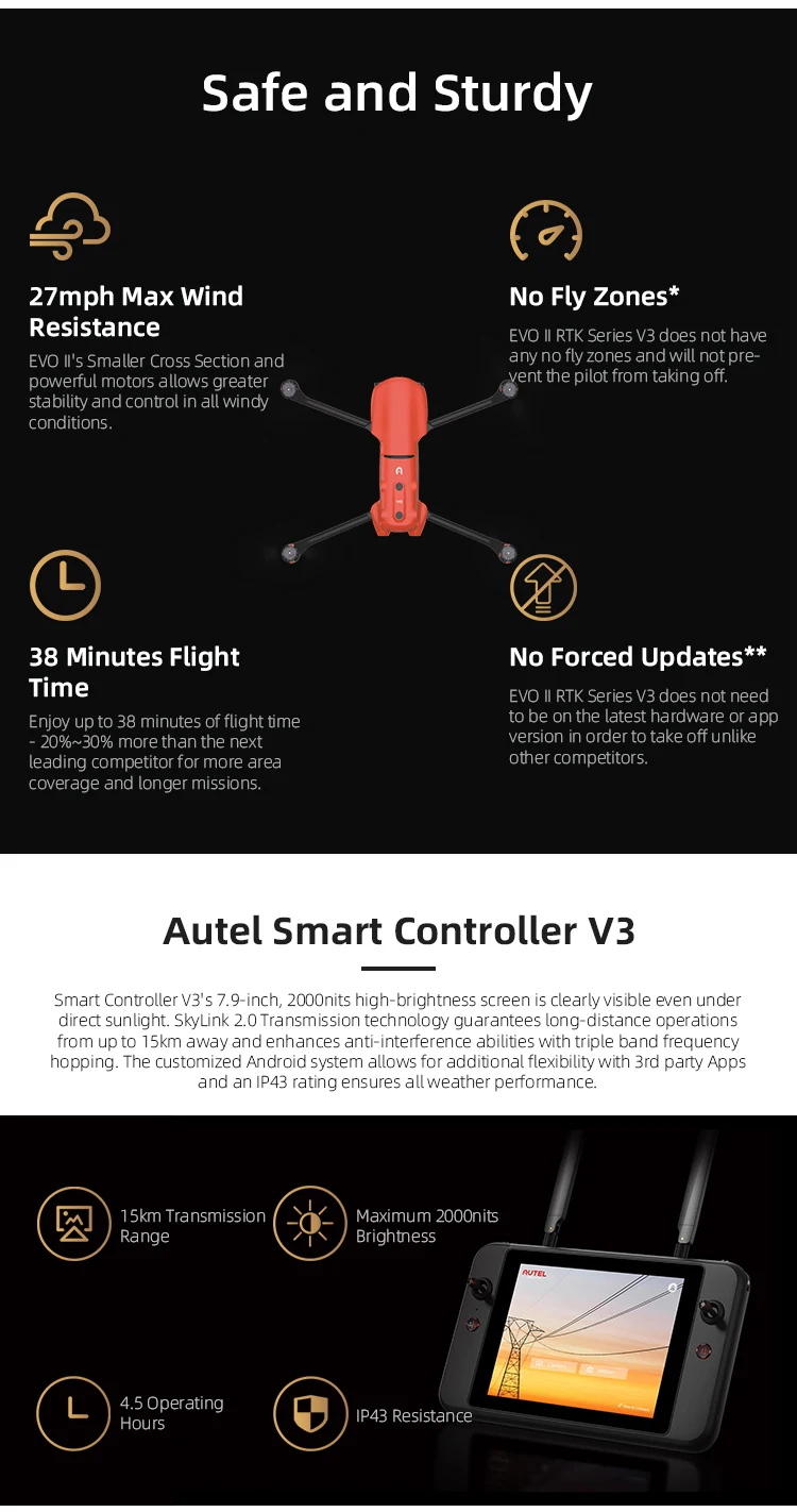 Autel Robotics Evo Ii Pro Rtk V3 Professional 15km Transmission Folding ...