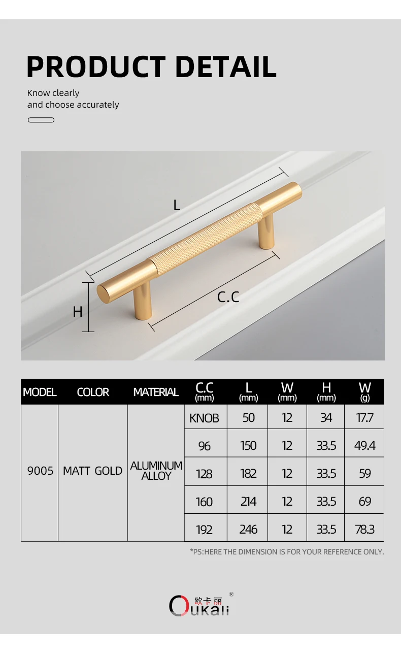 Oukali 128mm Aluminum Alloy Handles for China Modern Antique Metal ...