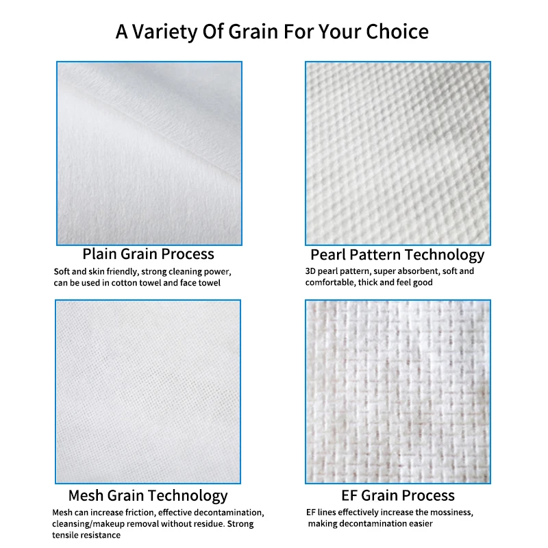 Spunlaced Non-woven Fabric Wood Pulp Pp Pearl Plain Nonwoven Fabric ...