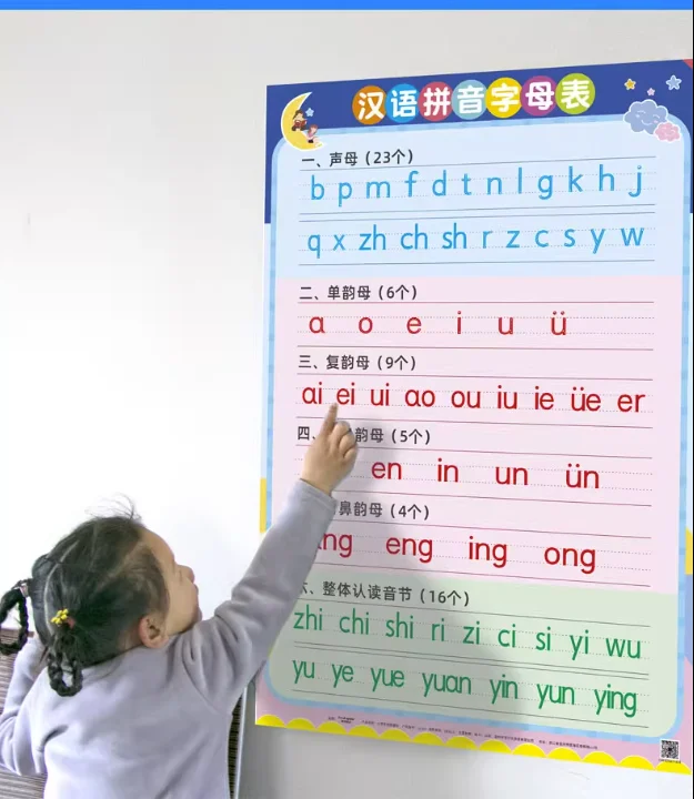 Talking Poster Learning Phonetic Chart Audio Charts for Kids
