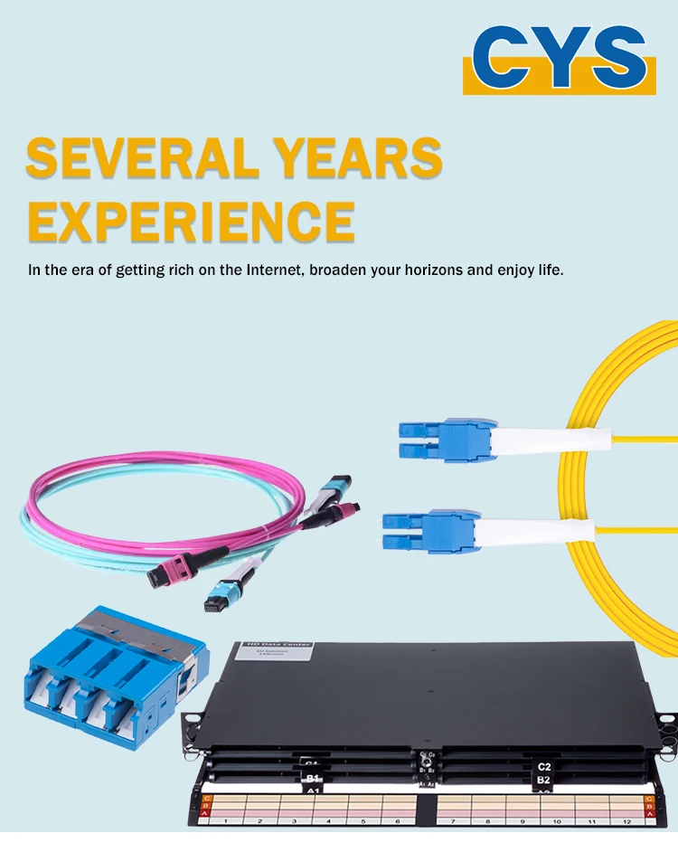 Abs Module Plc Splitter Optical Fiber Cable Plc Splitter With Connector ...