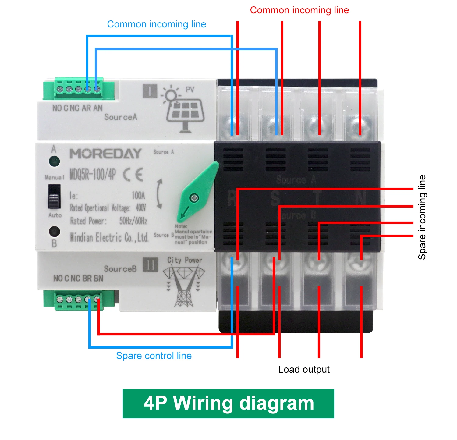 Din Rail 2P 3P 4P Mini ATS Dual Power Automatic Transfer Switch ...
