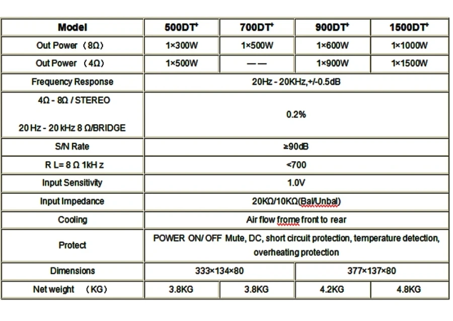 AOSHEN Power Amplifier 2500 Watts - Ideal for Large Events