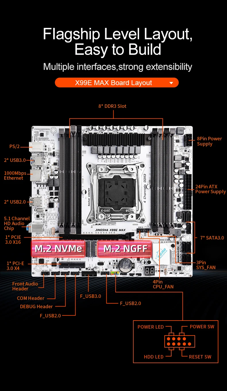 JINGSHA Factory Desktop Motherboard X99 chipset LGA2011-3 socket quad ...
