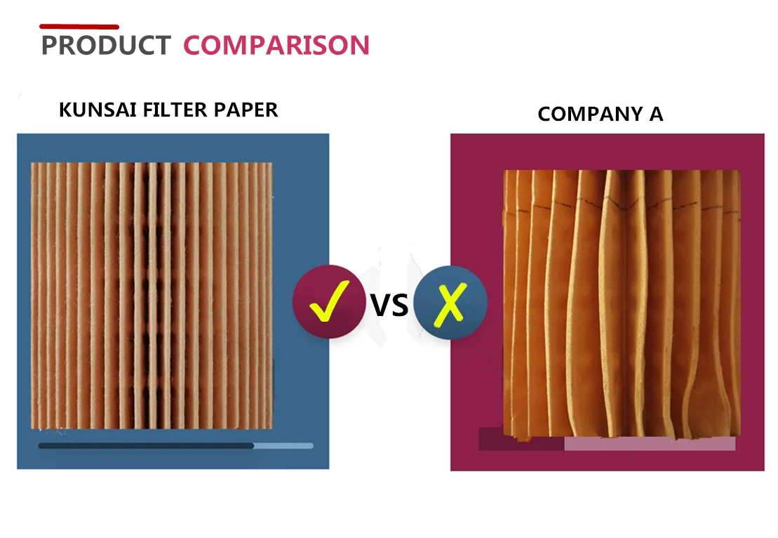 Fuel Filter Water Separator Fs19915 Fit For Mercedes Benz A0000903651 ...