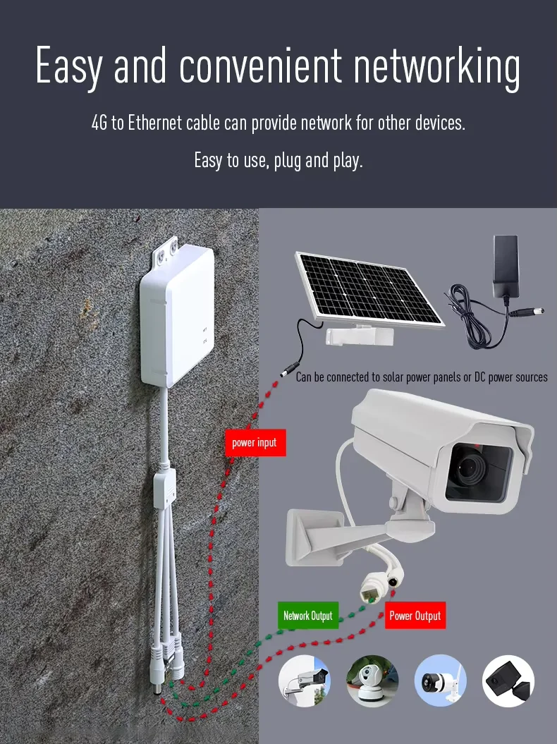 CCTV Camera 4G Router Transmitter Solar Powered CMOS Sensor IP65 ...