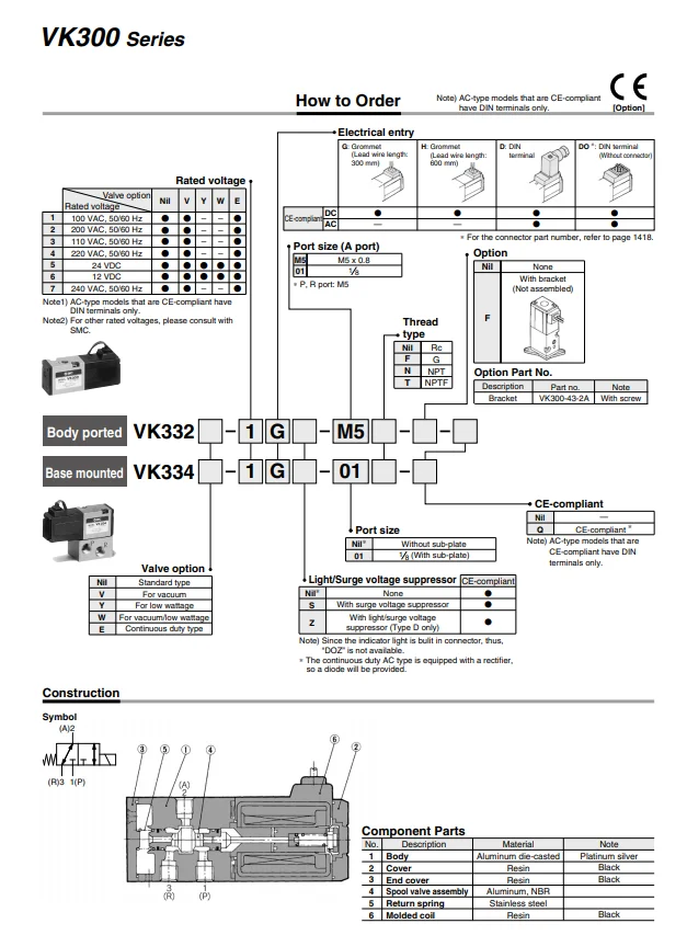 Smc Solenoid Valve Vk332-5g-m5 Vk332v-5g-m5 Vk332/vk332v-5d/5dz-01/m5 ...