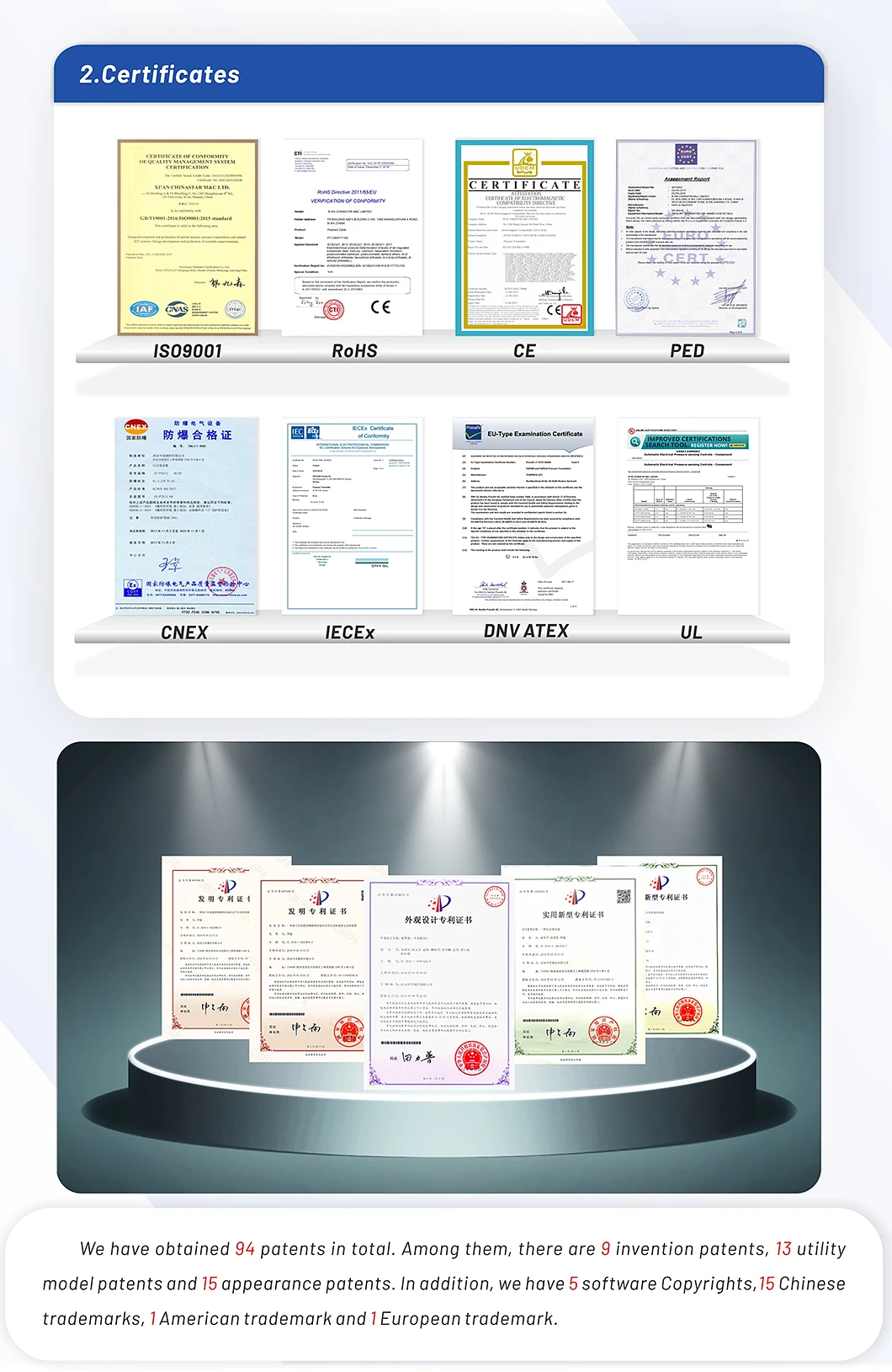 Smart City Intelligent Remote Monitoring Manhole Cover Open Sensor ...