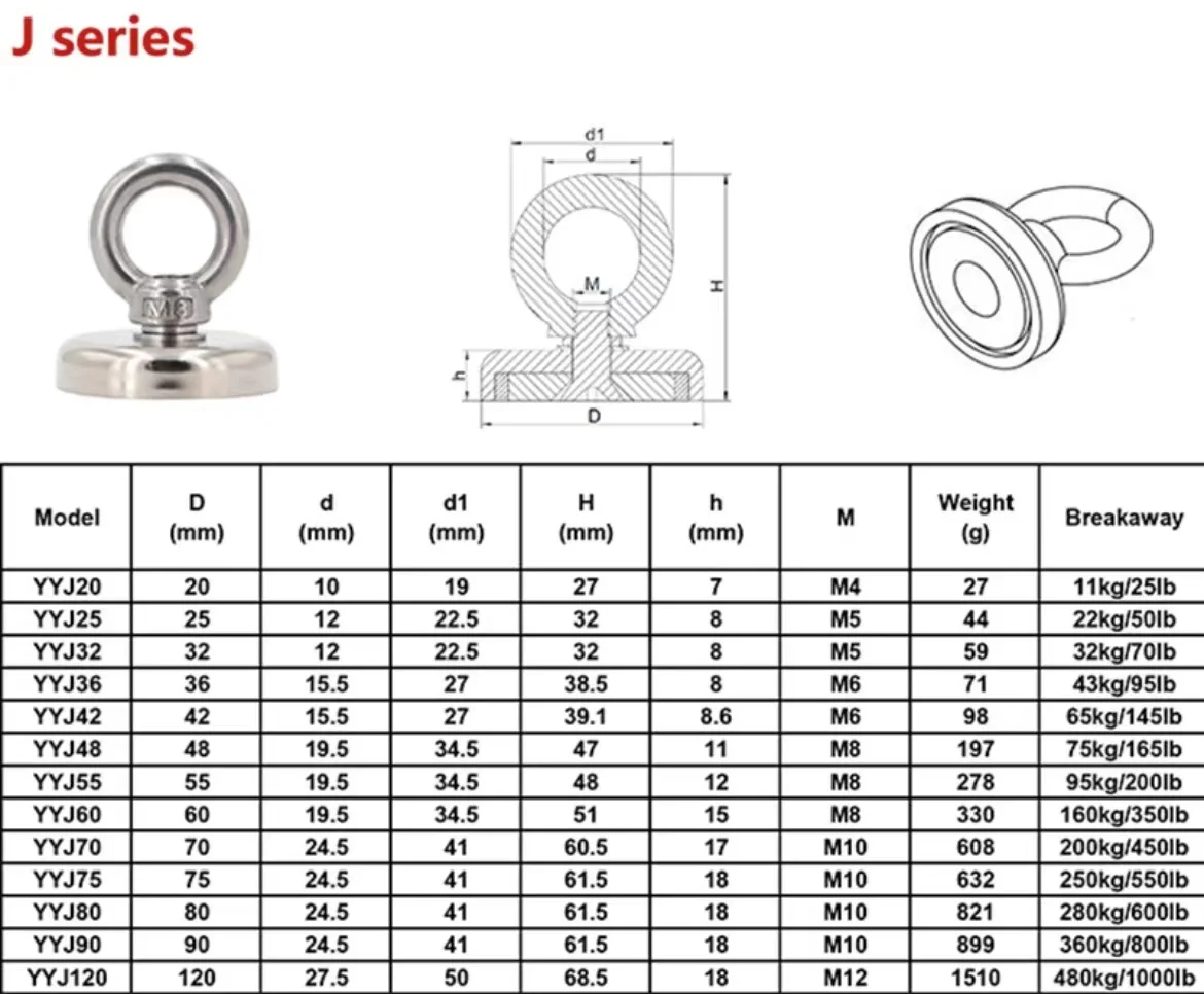 High Pulling Force Neodymium Pot Magnet Cup Punched Welded Industrial ...