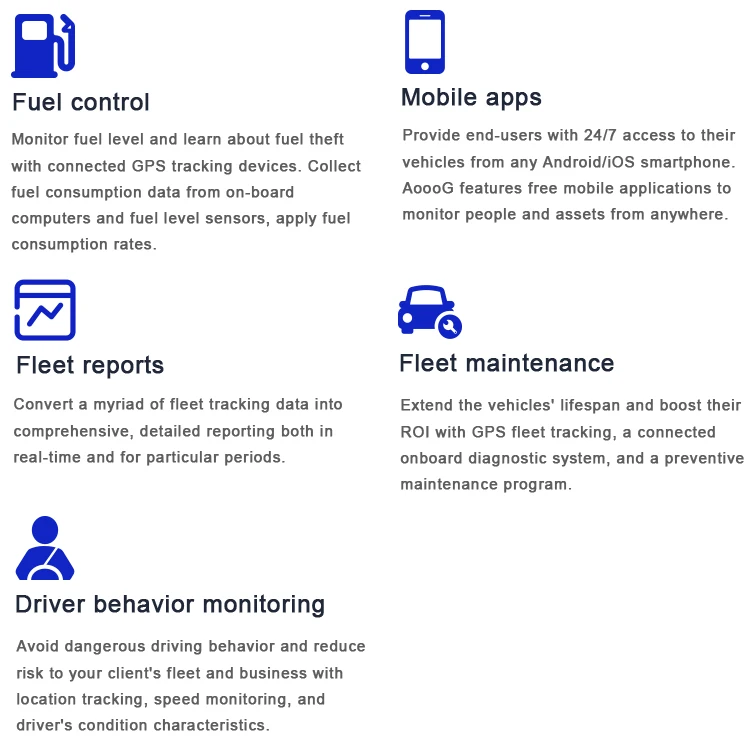 Fleet Management Vehicle GPS Tracker - Aooog Platform