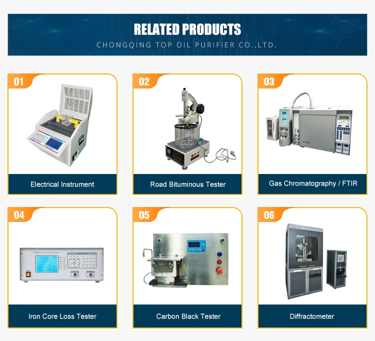 X-ray Fluorescence Cooking Oil Sulfur Content Tester - Buy X-ray oil ...