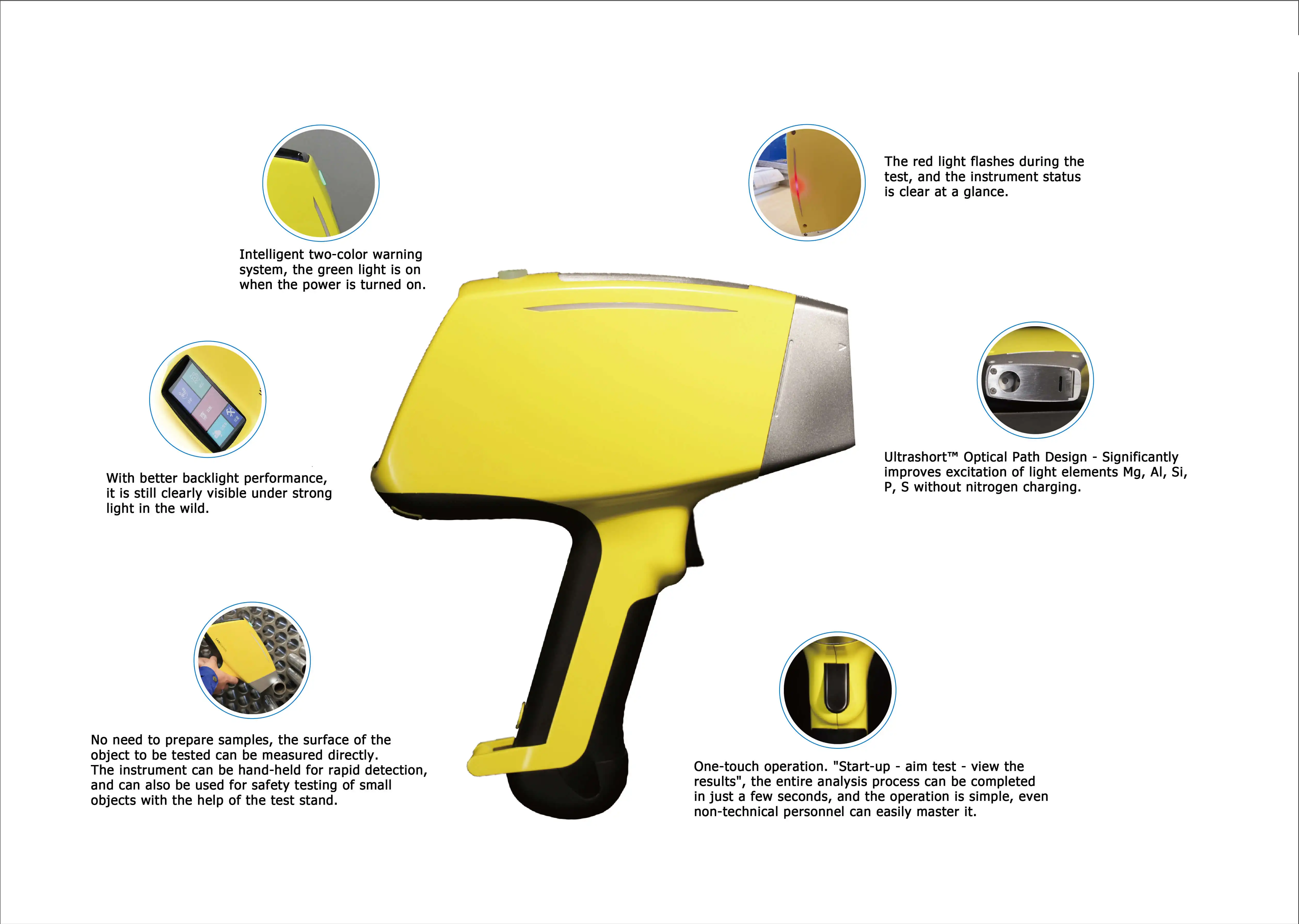 Handheld Ore XRF Substances Metal Tester for All 83 Elements