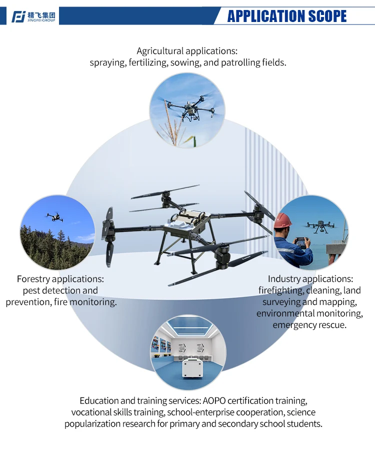 Big Payload Smart UAV One-click Fly Unmanned Aerial Vehicle 4 Axis Nv16 ...