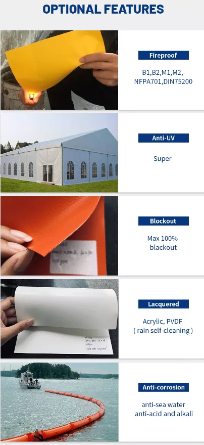 Solar Reflection Flexible Fabric Tarpaulin Material Rolls Pvc Coated ...