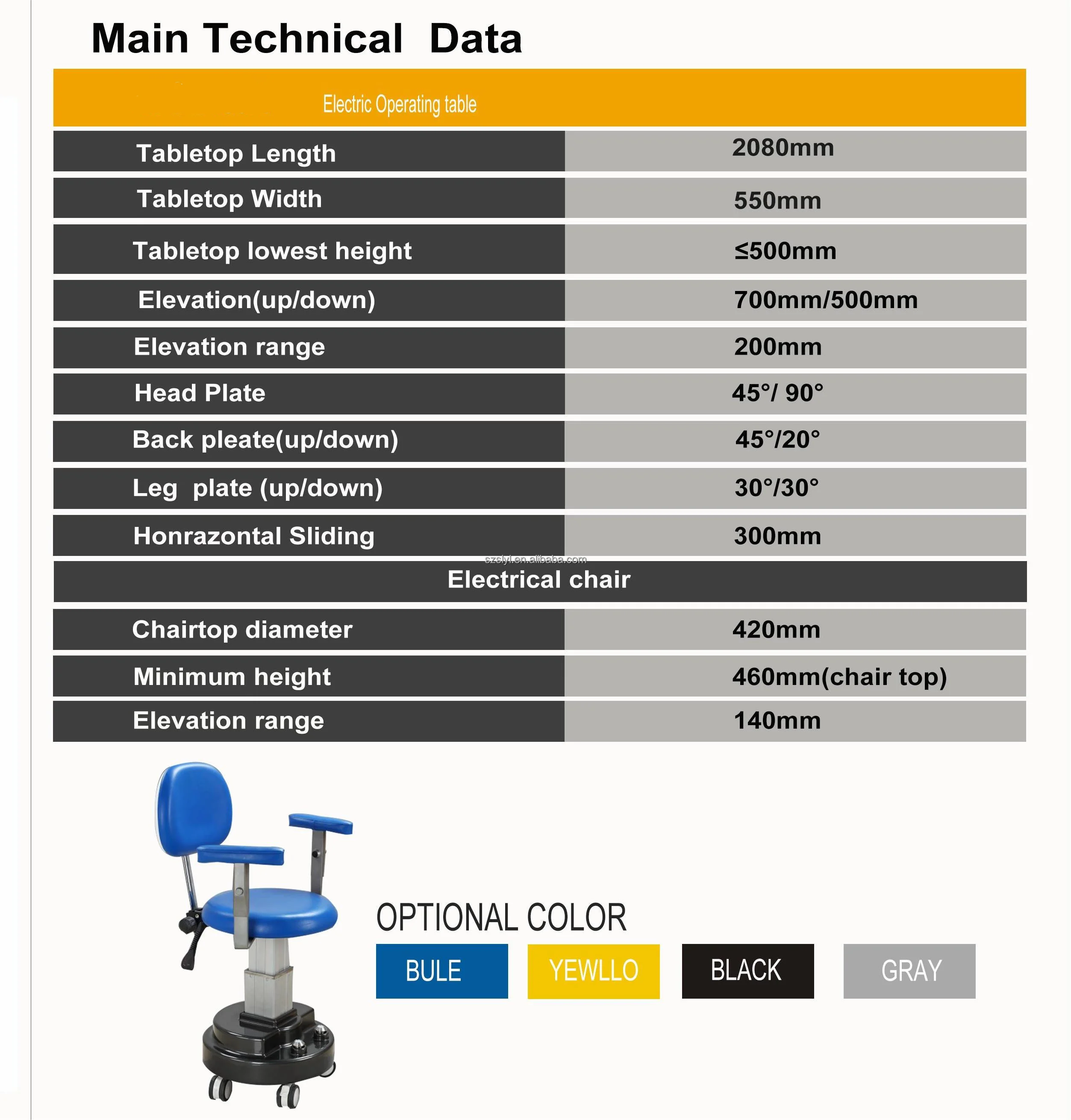 Ophthalmology Eye Operating Table - Safety & Versatility