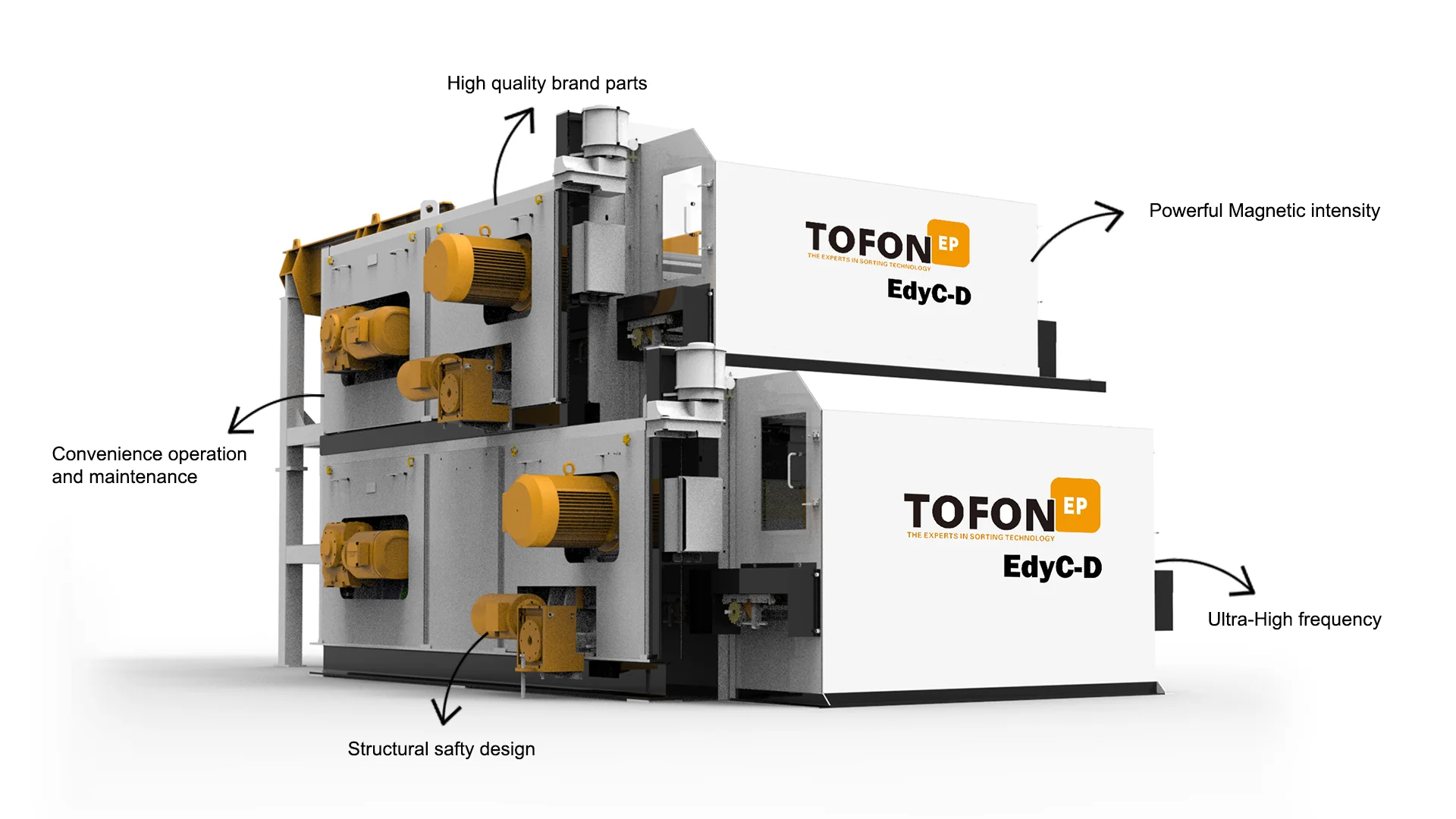Large Processing Capacity/ Eddy Current Separator Manufacture/ Supplier ...