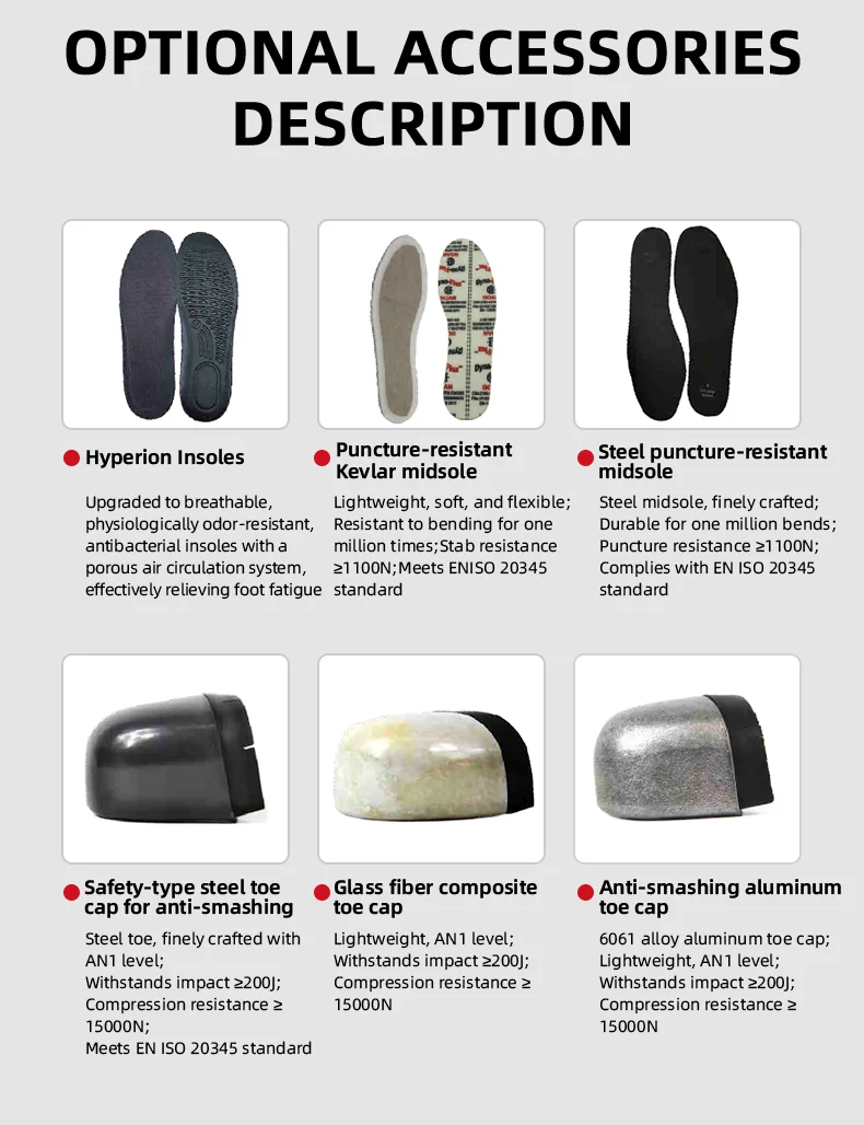 Fh1961 Safety Shoes Hot Sell Foot Protection Leather Steel-toed Non ...