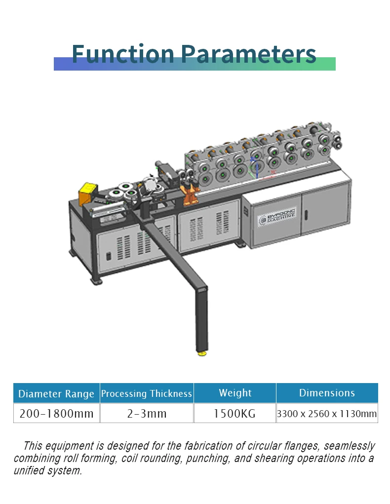 Air Hvac Duct Making Round Pipe Angle Steel Flange Duct Production Line ...