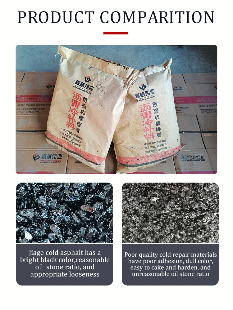 High Quality Driveway Cold Patch Asphalt Powder Cold Mix Asphalt - Buy ...