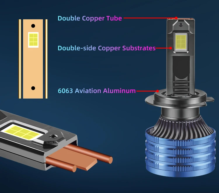 P41 Super Bright High Power 4575 Csp Auto Lighting System 200w 32000lm ...