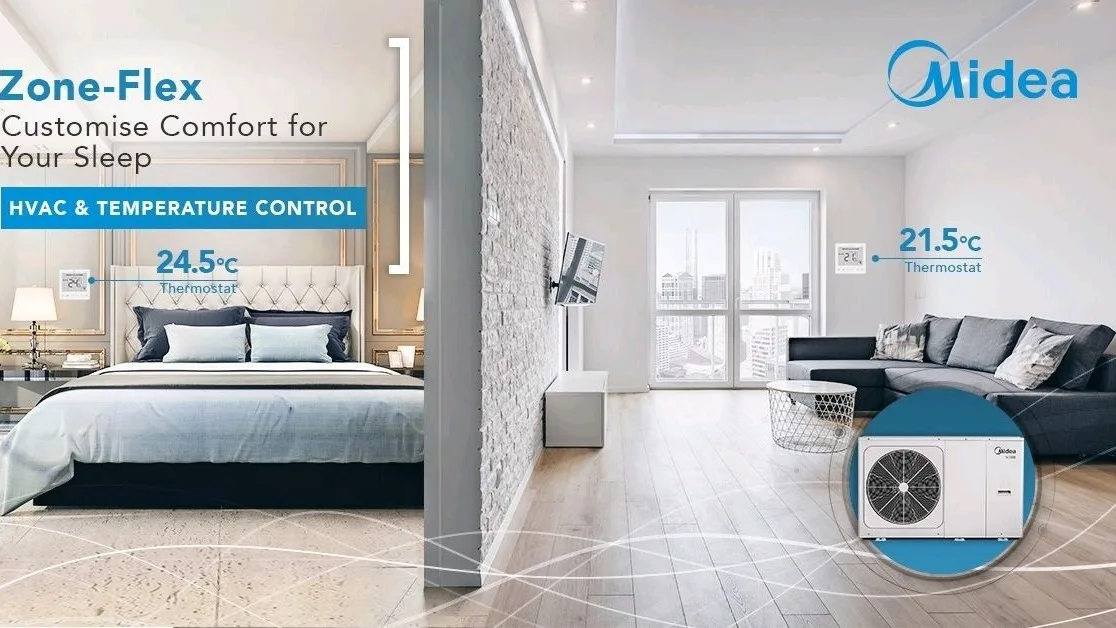 Midea Duct Ceiling Air Conditioner Aircon Inverter For Hotel - Buy ...